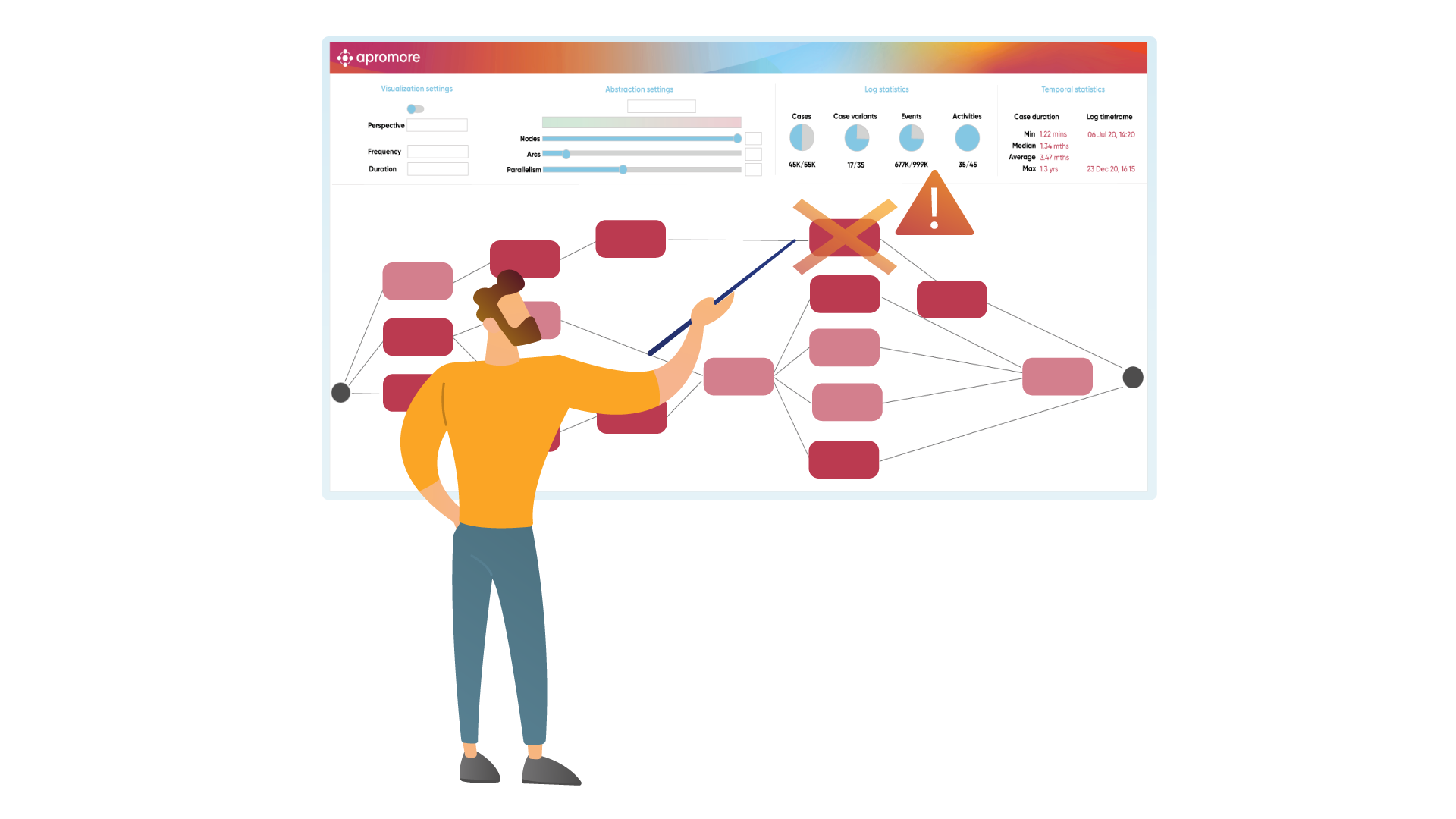 Apromore Solutions - BPM - Complement Process Mining with Task Mining