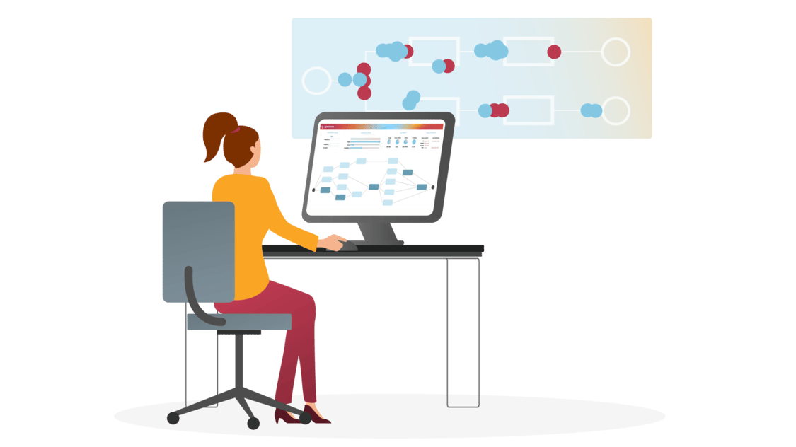 Use Cases - Process Mining Use Cases, Example & Benefits | Apromore