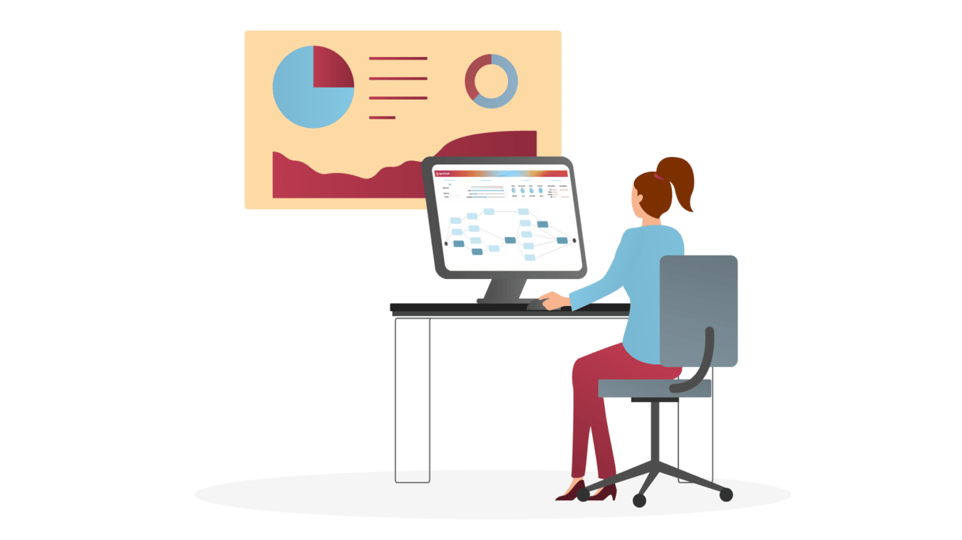 Use Cases - Process Mining Use Cases, Example & Benefits | Apromore