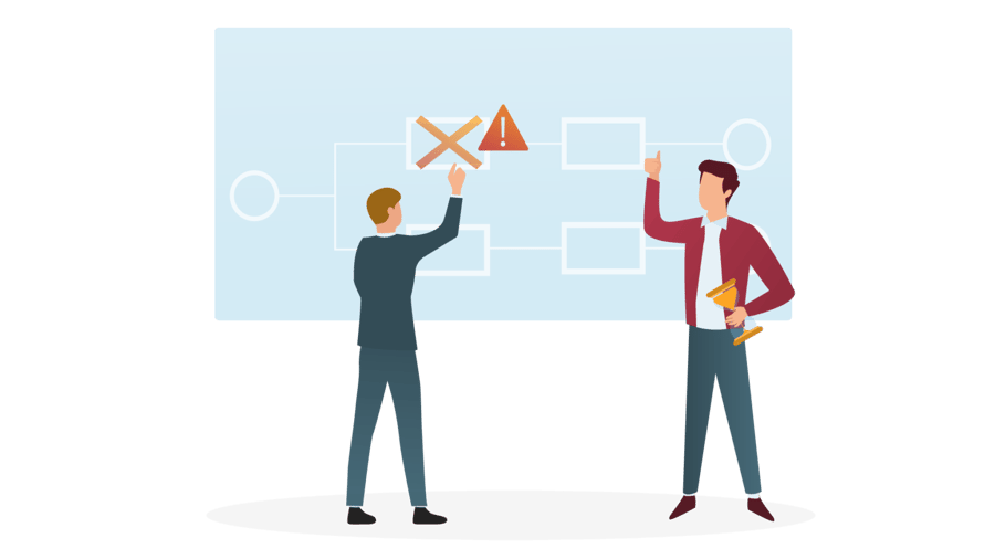 Use Cases - Process Mining Use Cases, Example & Benefits | Apromore