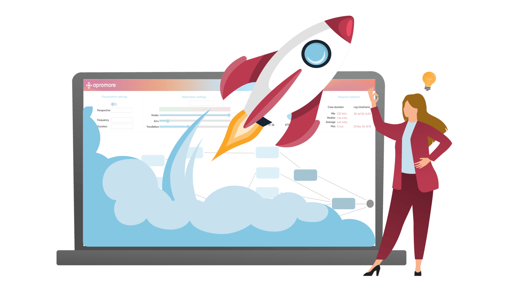 What is Process Mining? - Process Mining Software Explained | Apromore