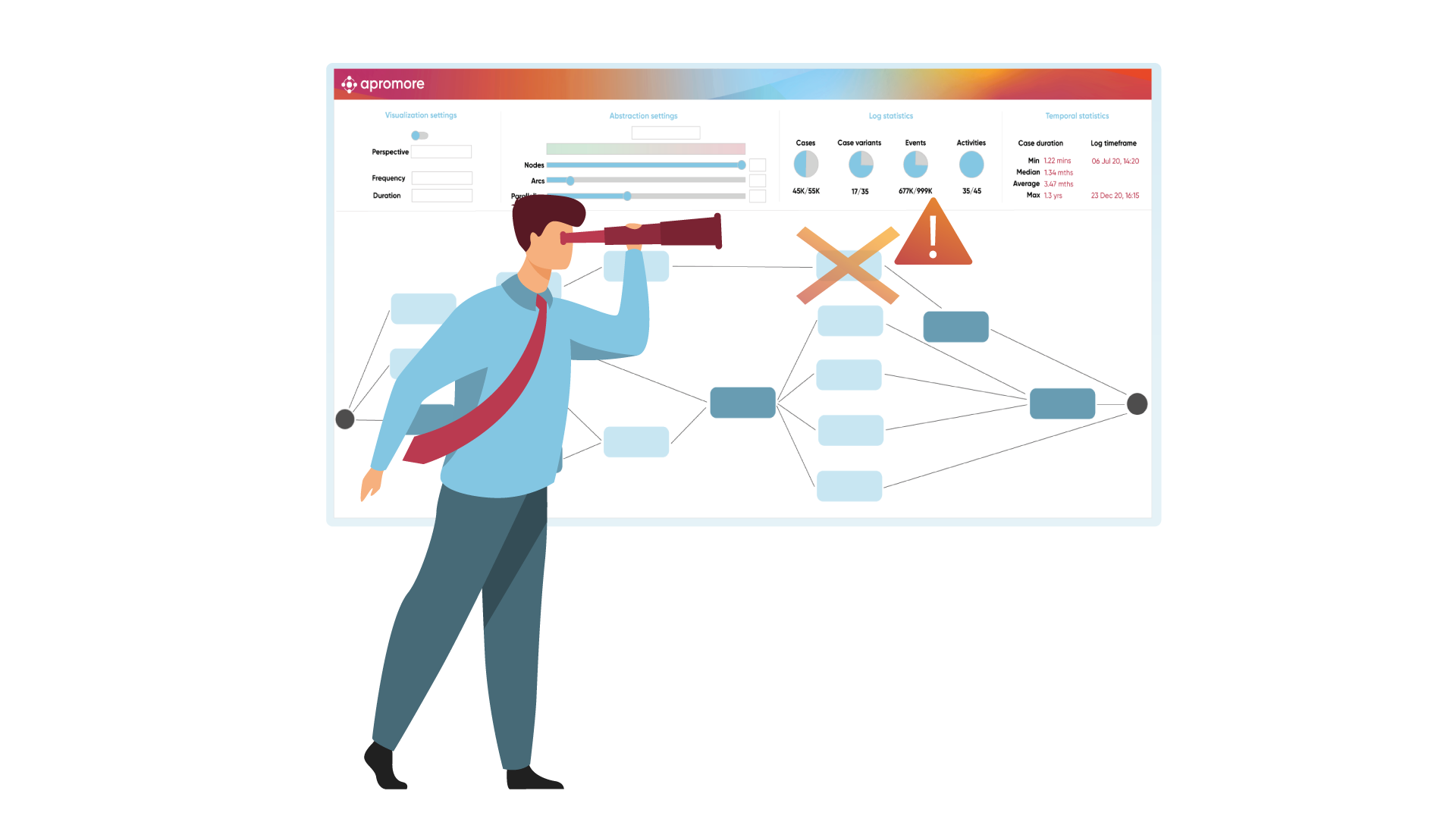 Apromore Solutions - Fast Track Business Process Discovery