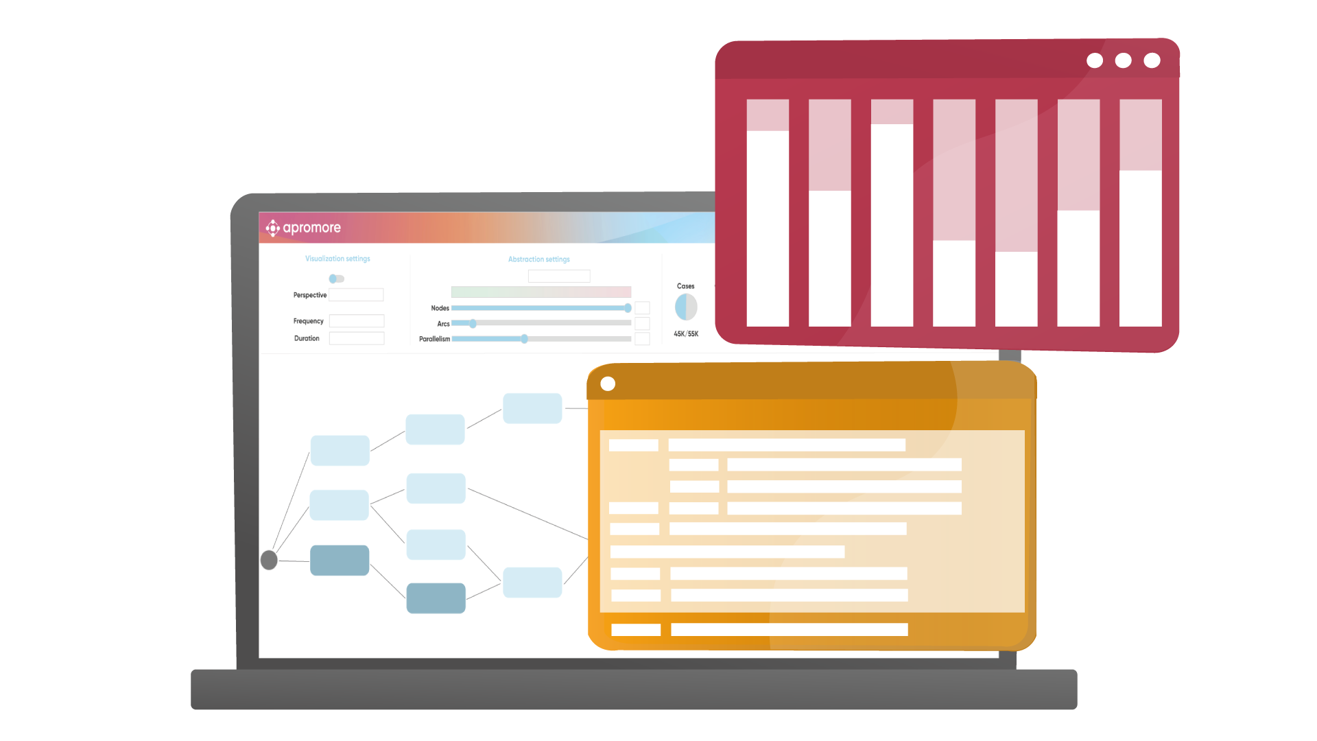 Salesforce Process Mining Business Process Automation Apromore