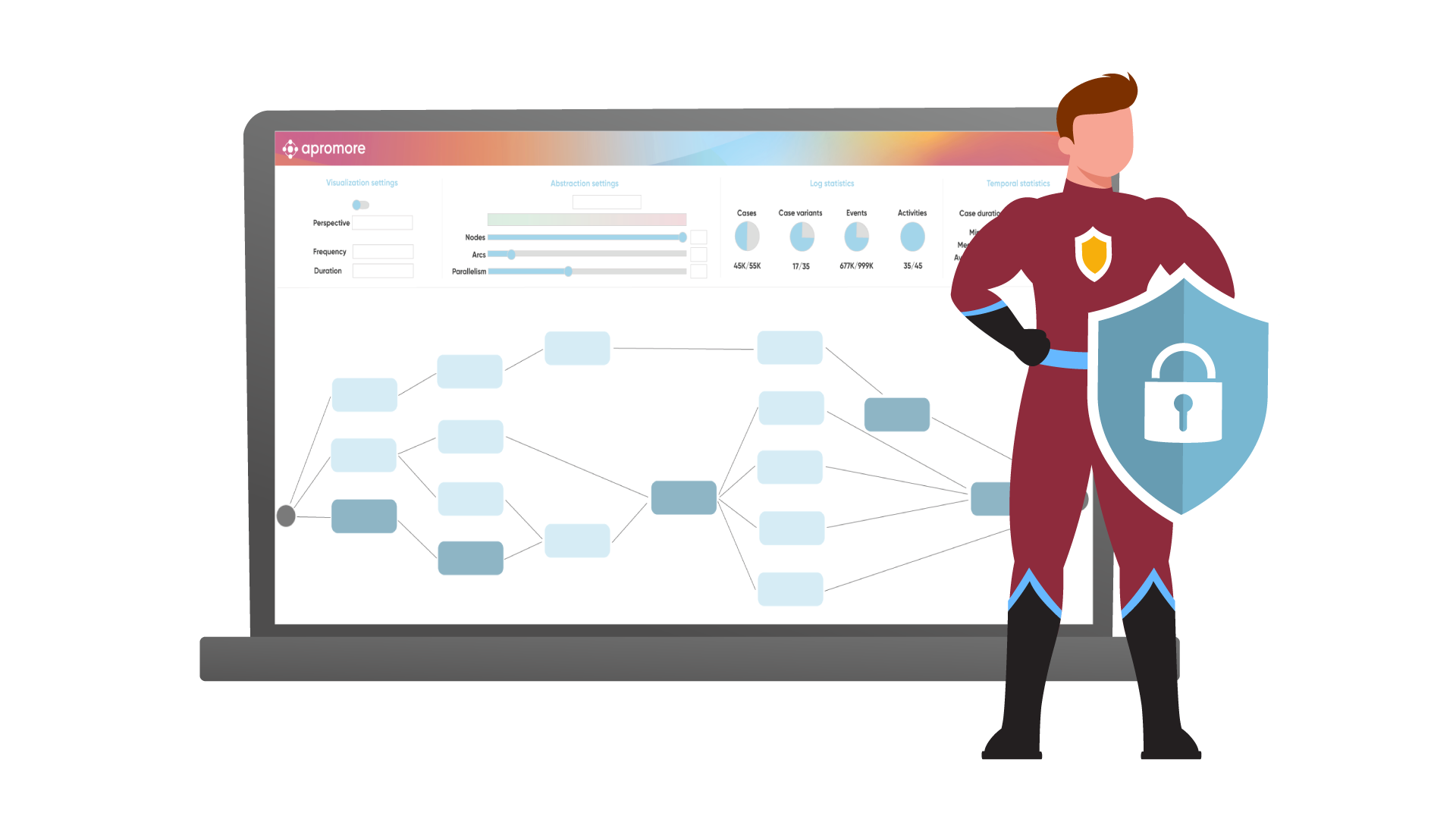 Salesforce Process Mining Business Process Automation Apromore