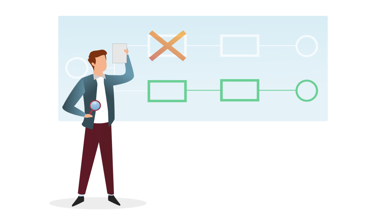Use Cases - Process Mining Use Cases, Example & Benefits | Apromore