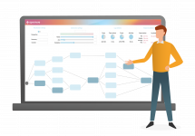Full Spectrum Process Intelligence Platform | Apromore