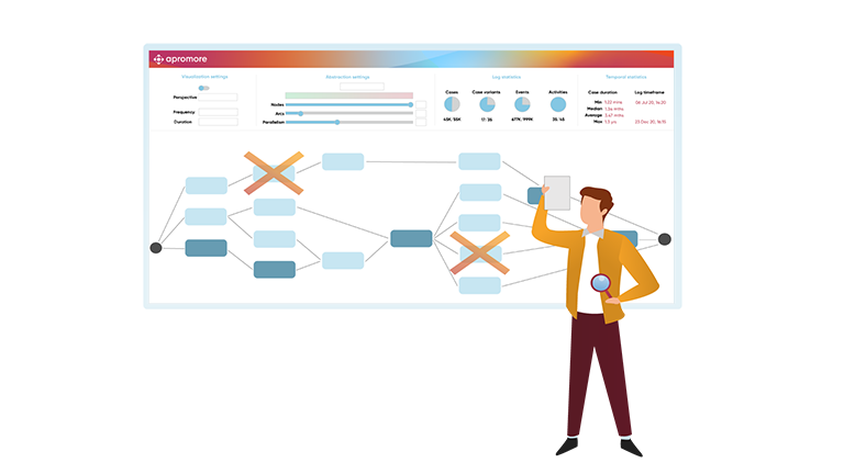 Apromore Product Overview - Integration Center - Process Mining