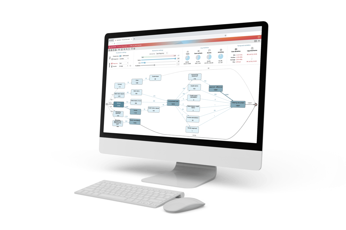 Apromore Solutions - BPM - Complement Process Mining with Task Mining