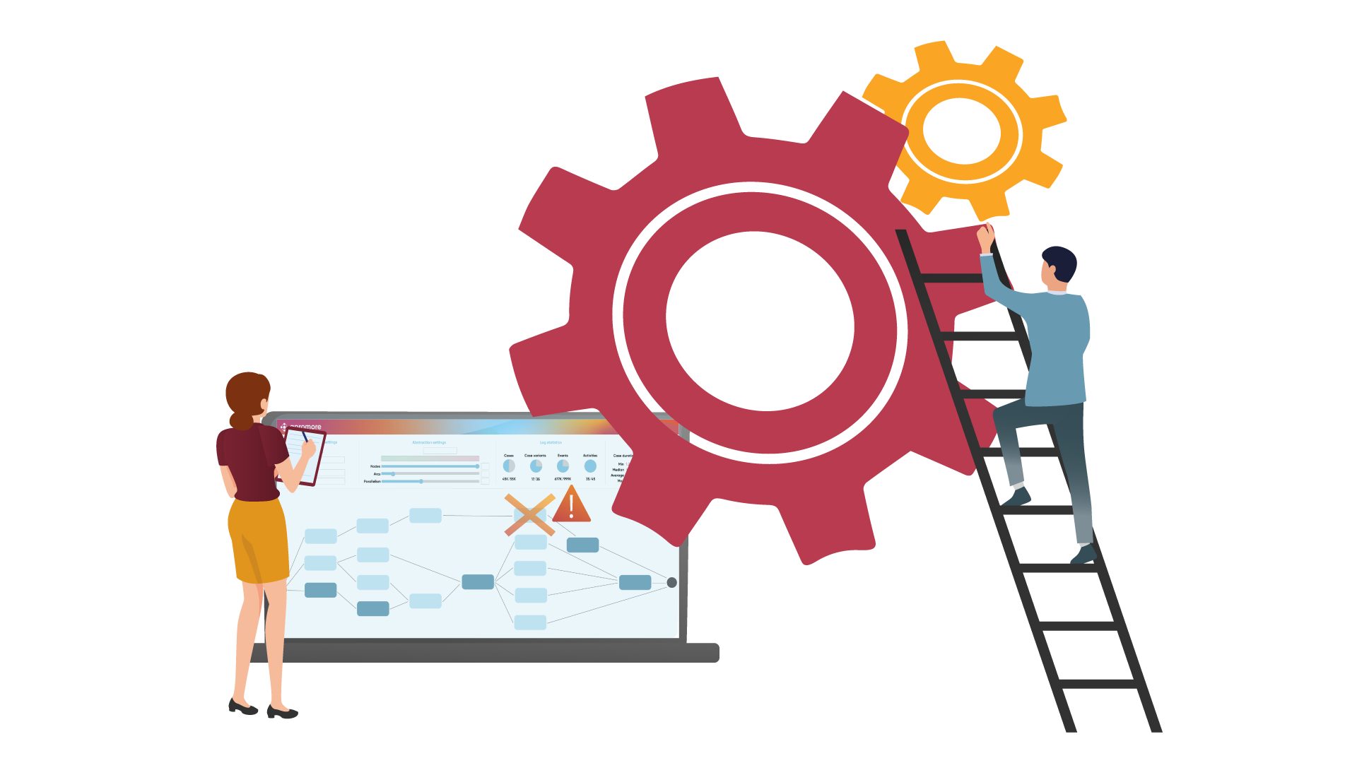 Predictive Business Process Monitoring - Predictive Process | Apromore