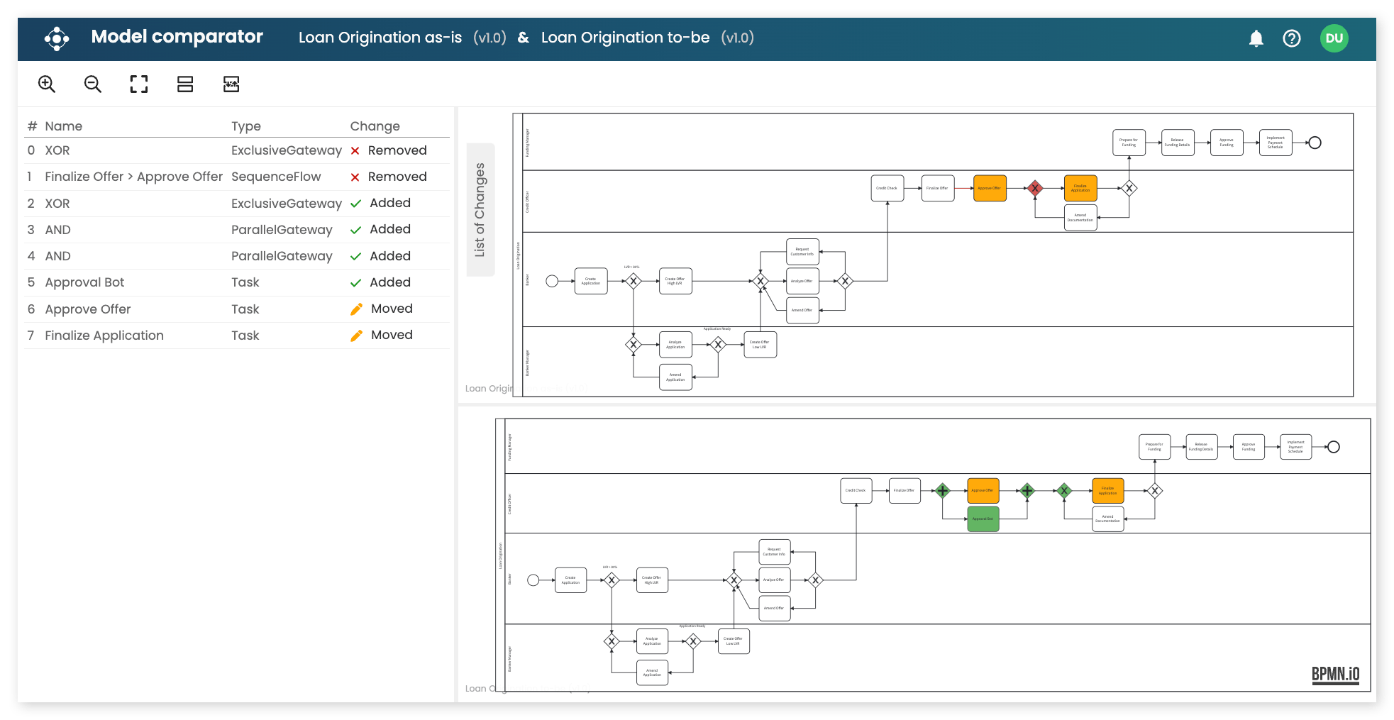 Apromore Product Overview - Key Features - Process Mining Tool Benefits