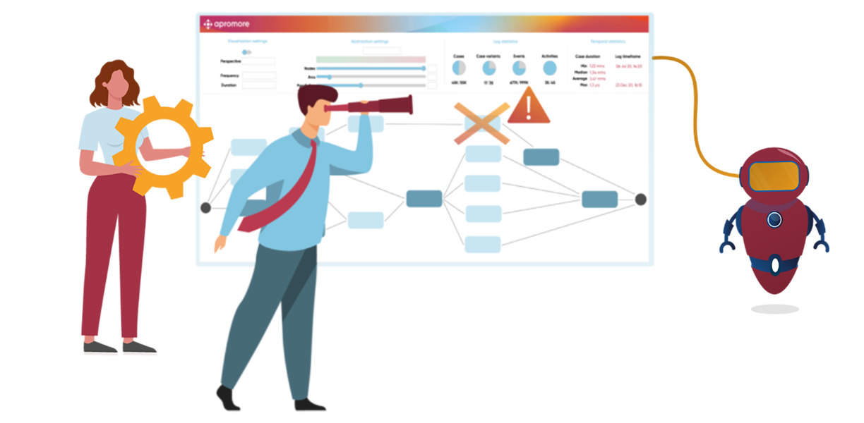 Predictive Business Process Monitoring Predictive Process Apromore