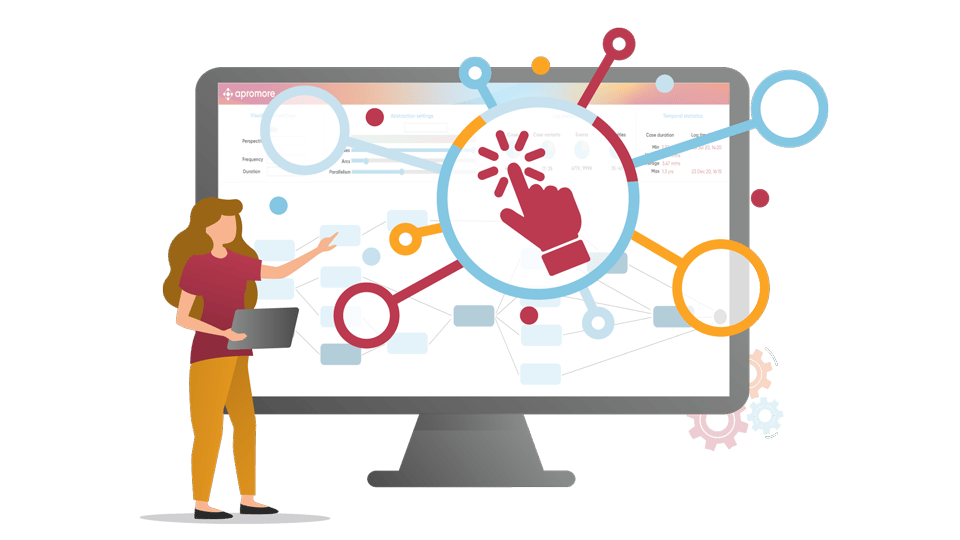 Solutions Process Mining Benefits Use Cases Apromore